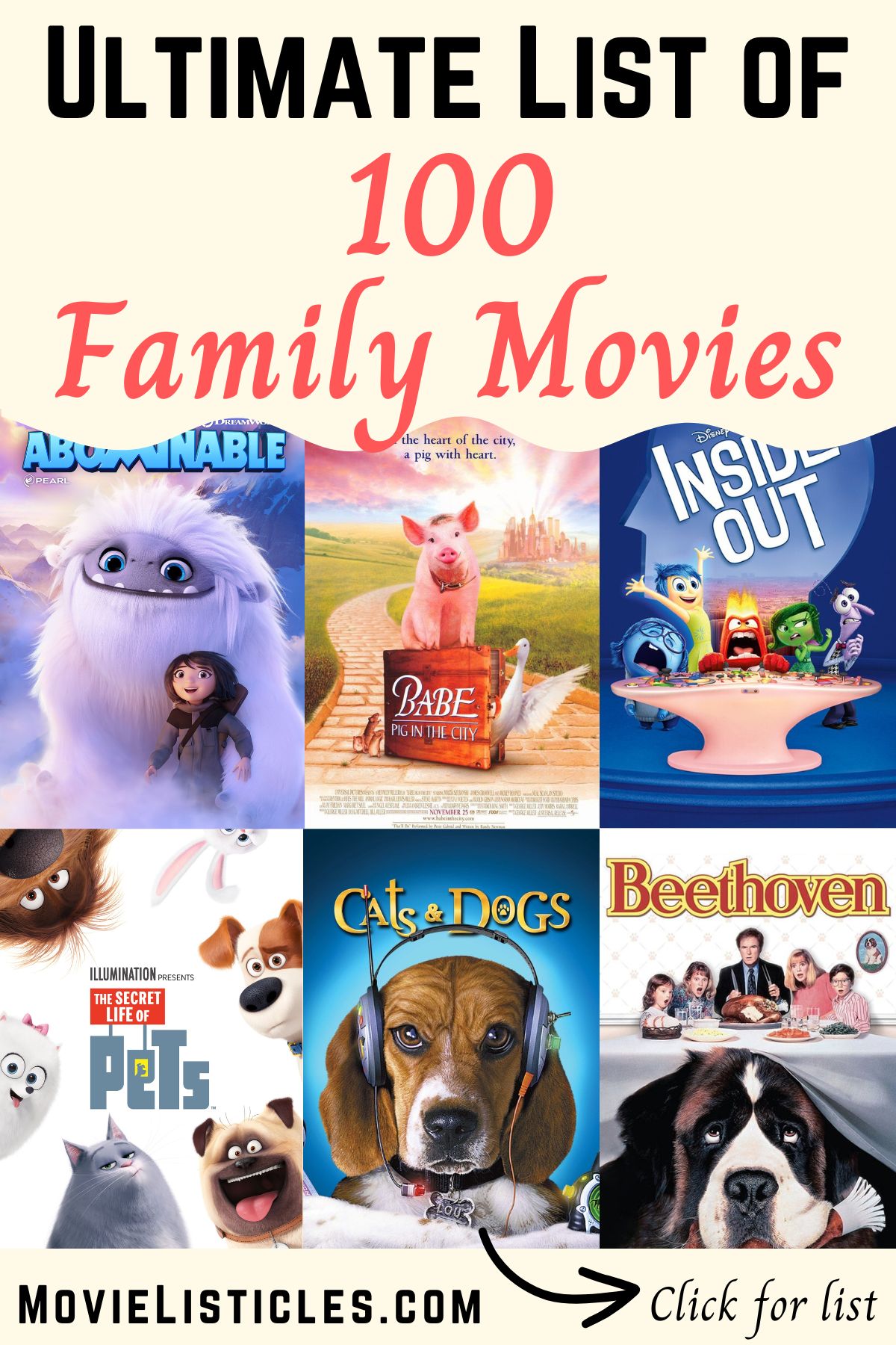The Ultimate List of 100 Family Movies for Family Movie Night with Kids ...