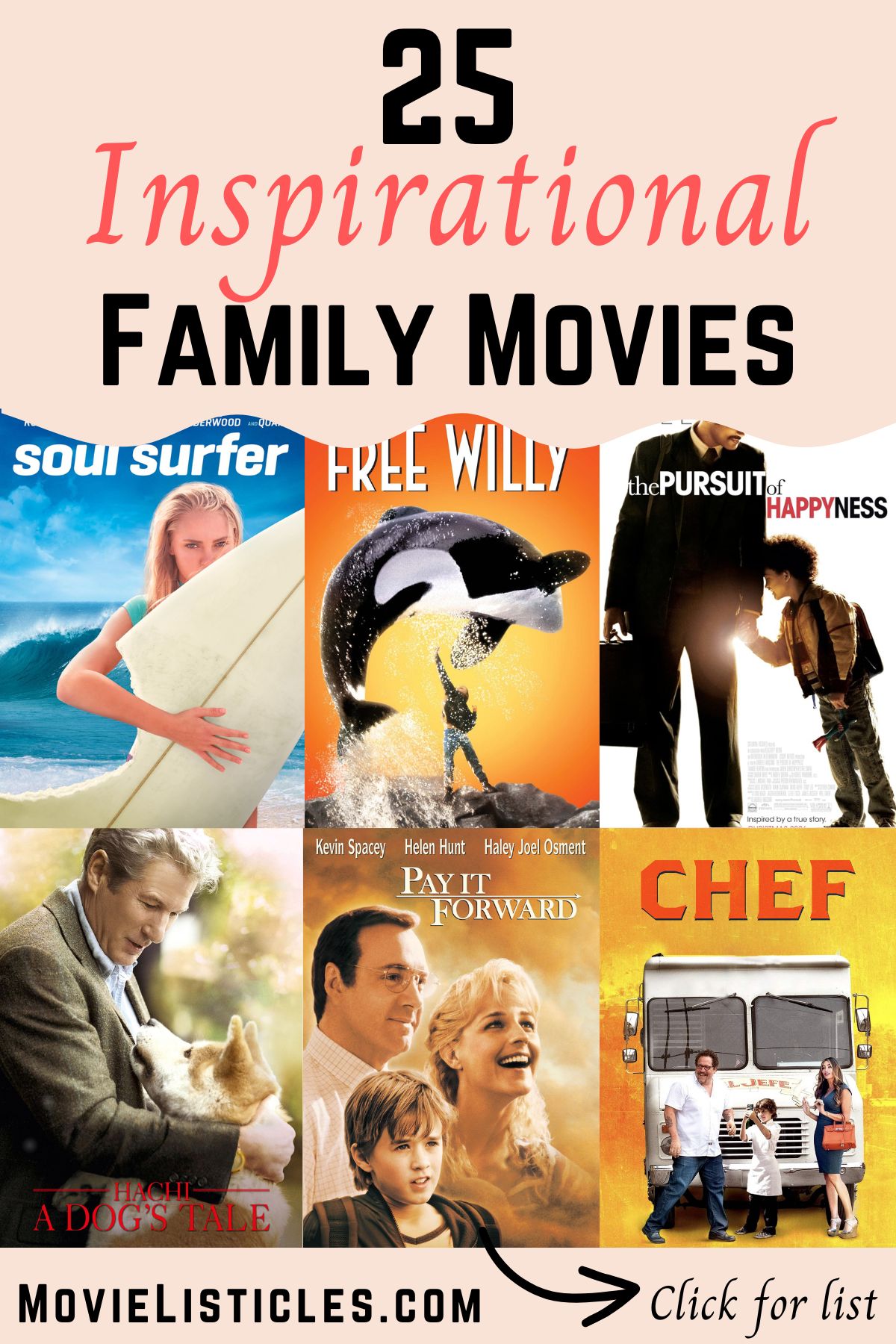 25 Most Inspirational Movies to Restore Your Faith in Humanity ...