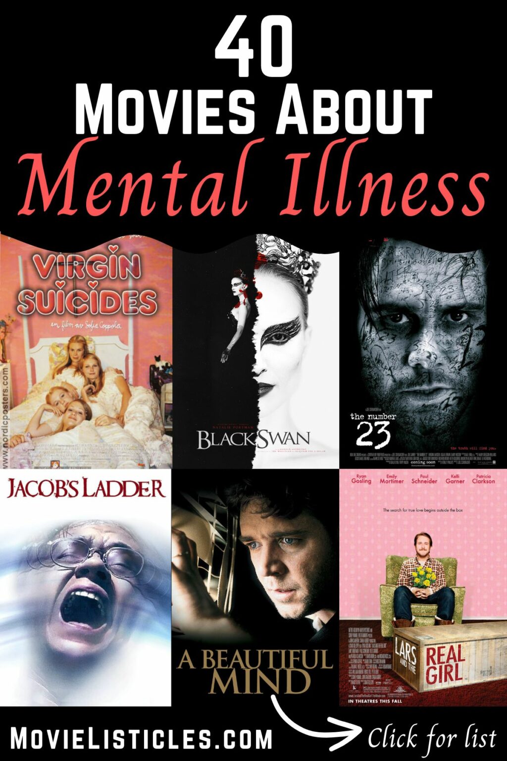 40 Top Movies About Mental Illness - MovieListicles.com
