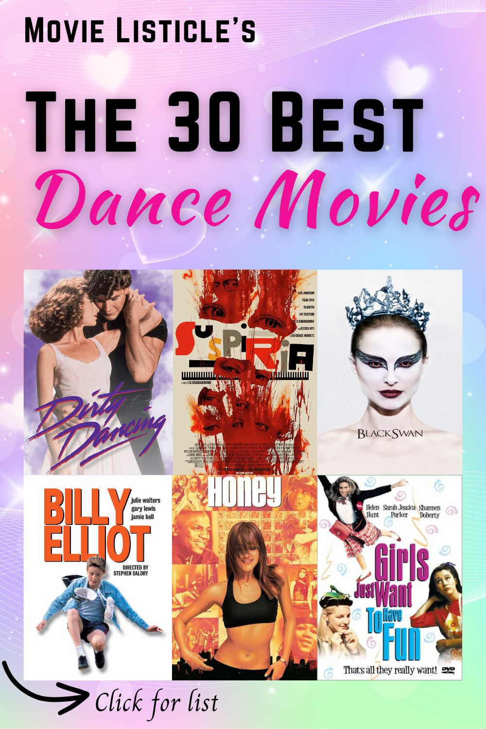 30 Dance Movies for Dancers and Dance Fans - MovieListicles.com